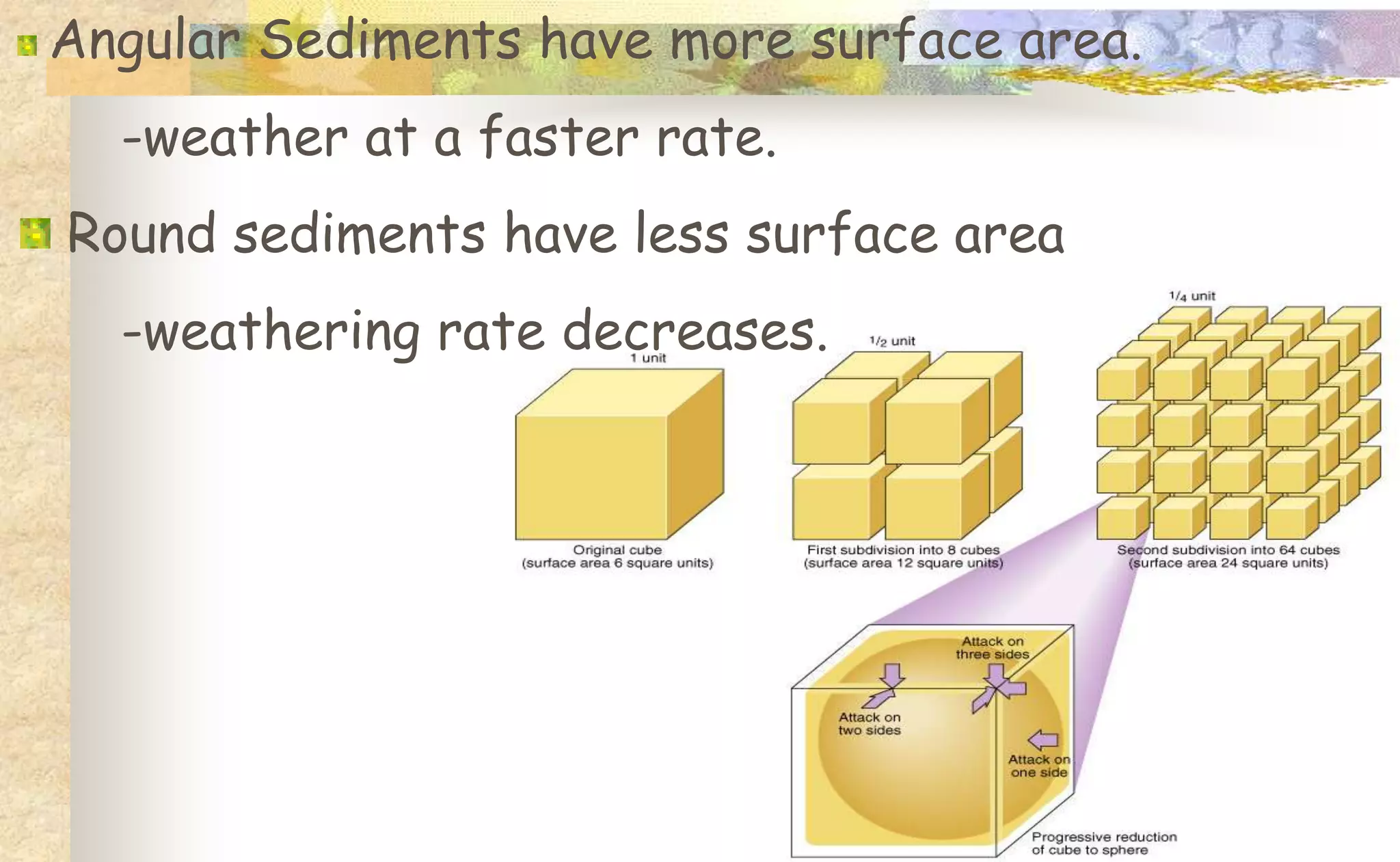 Physical and chemical weathering 11 | PPT