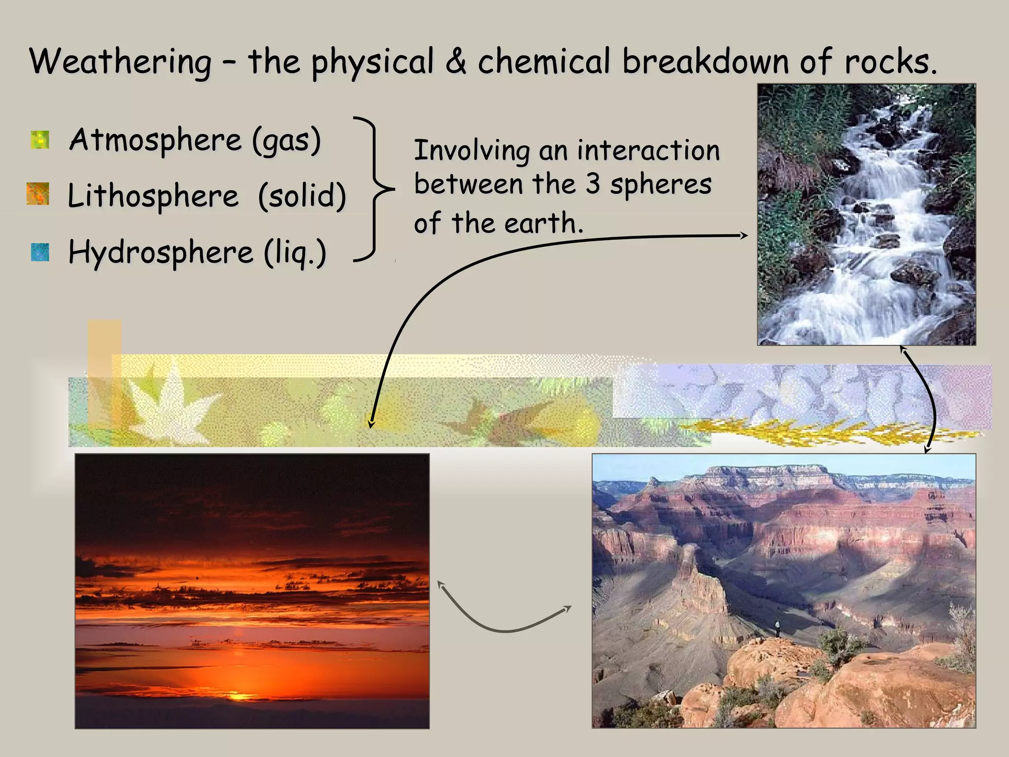 Physical and chemical weathering | PPT | Science