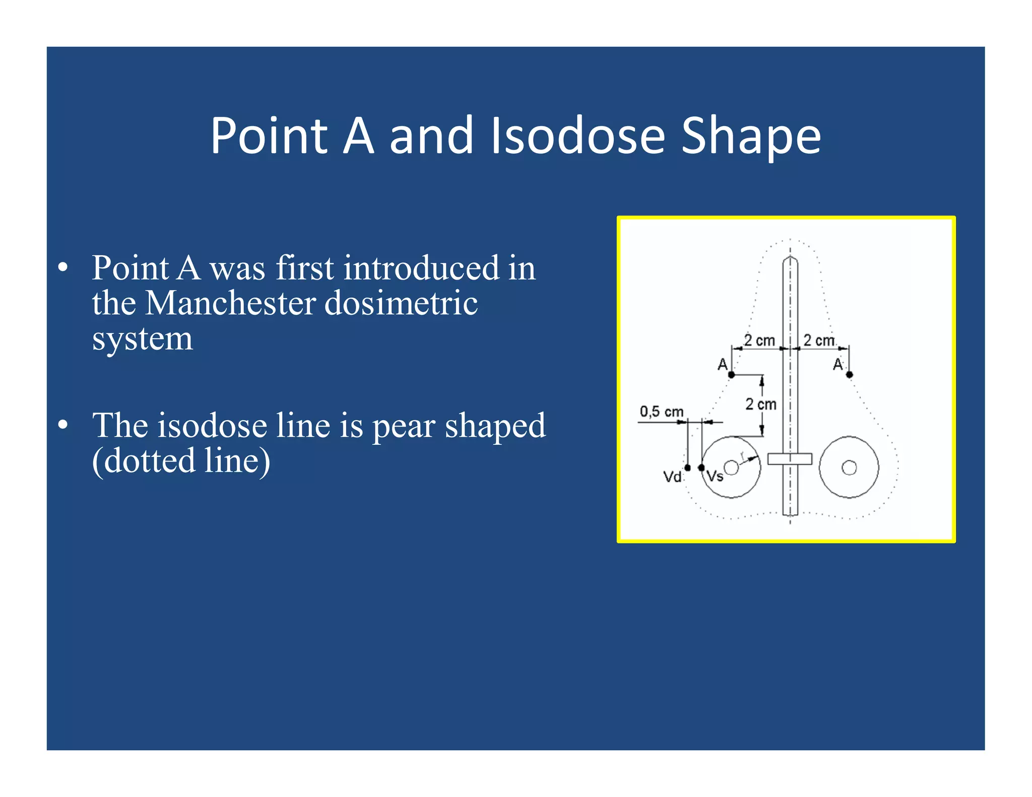 Physical and clinical aspects of brachytherapy | PDF