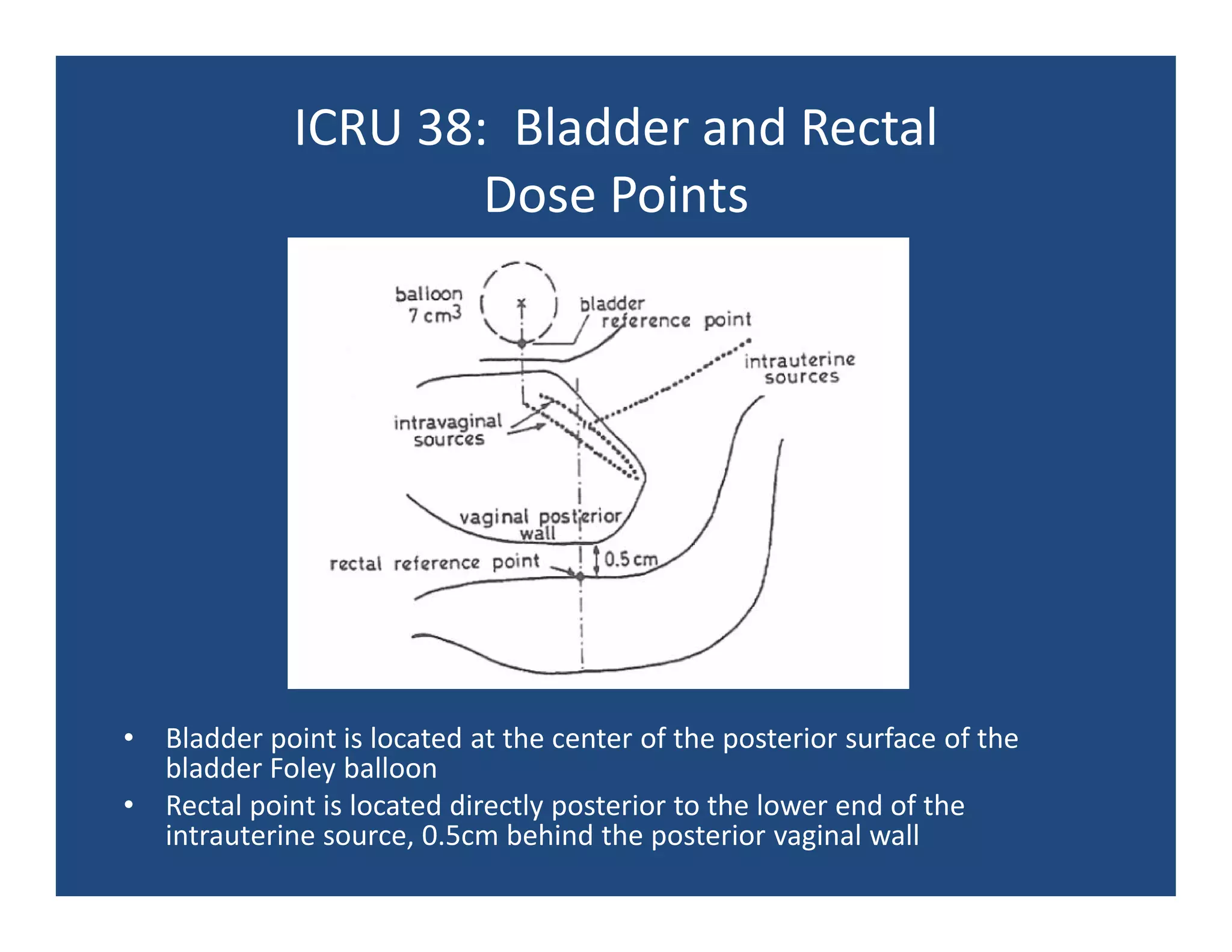 Physical and clinical aspects of brachytherapy | PDF
