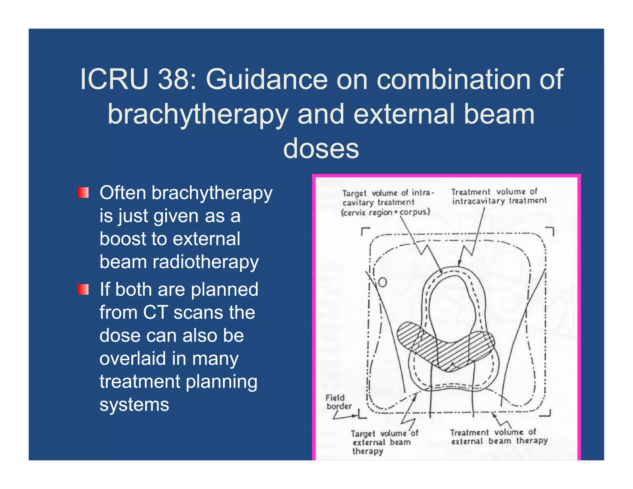 Physical and clinical aspects of brachytherapy | PDF