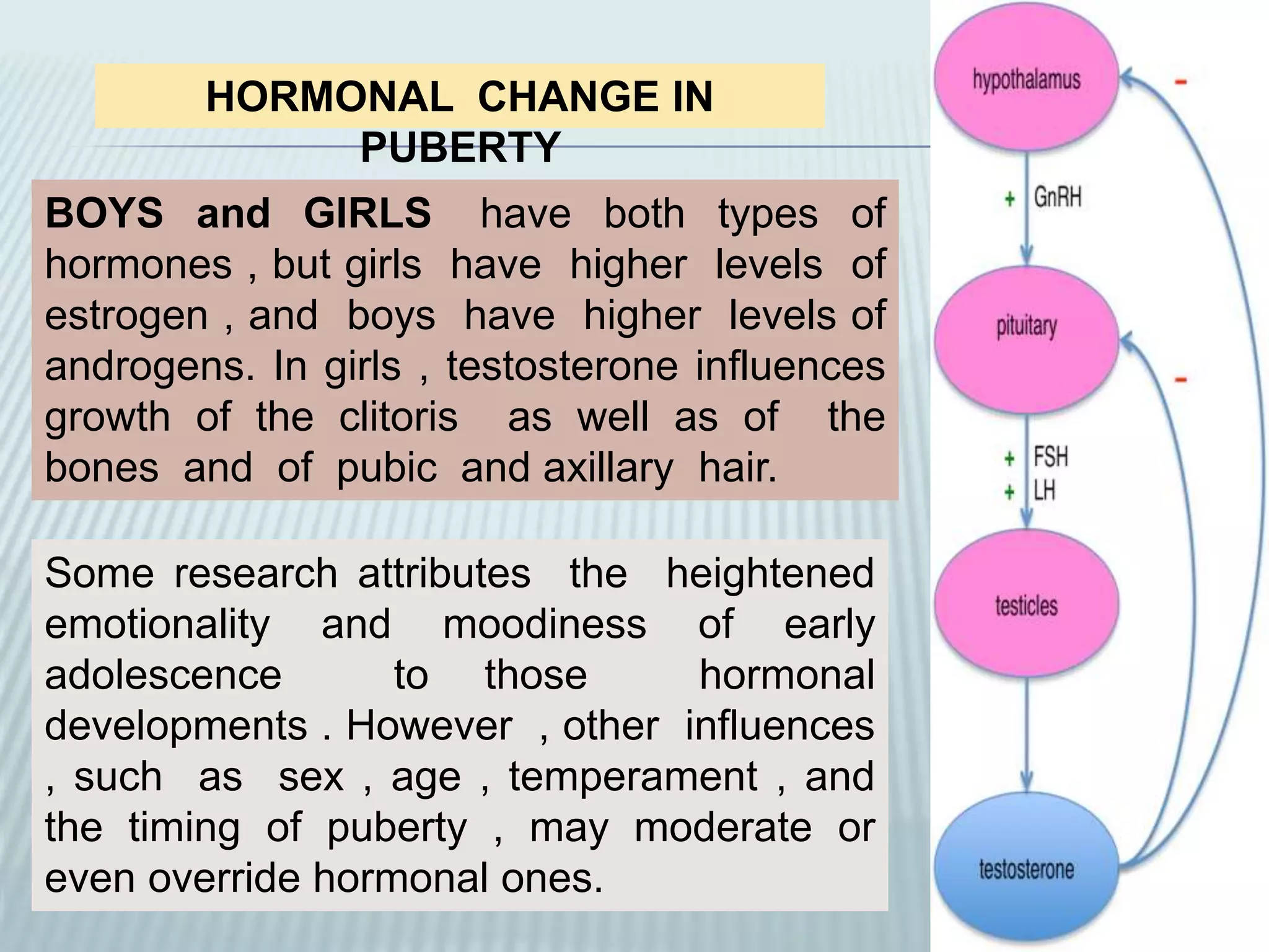 Physical and Cognitive Development of Adolescence | PPTX