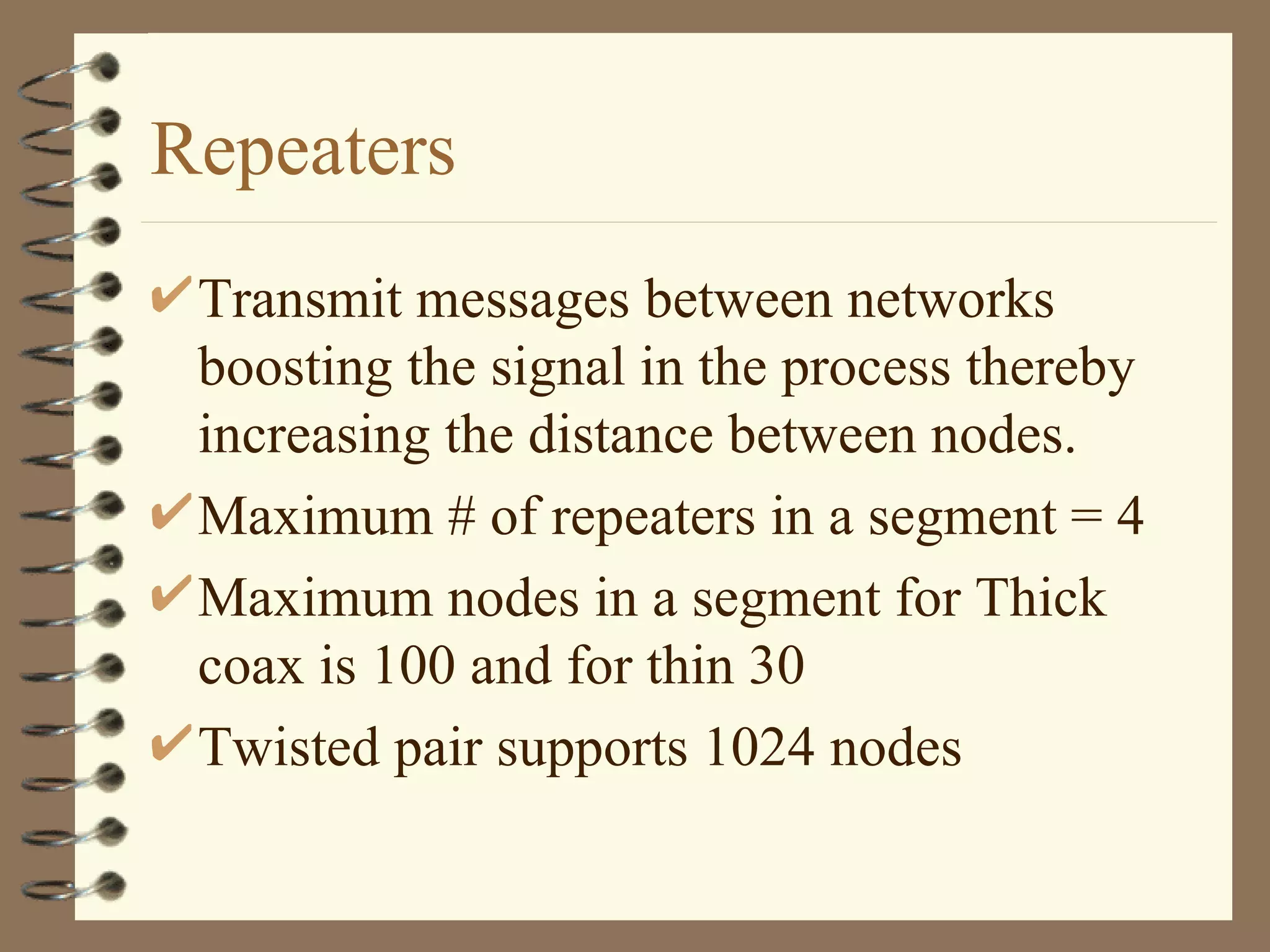 Physical And Data Link Layers Ppt Computer Networking Computing