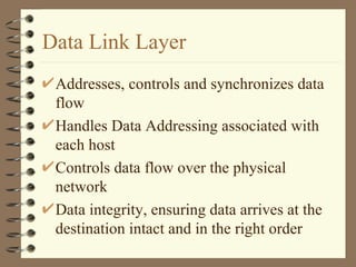 Physical And Data Link Layers | PPT