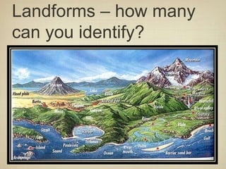 Physical and human geography ppt ms | PPTX