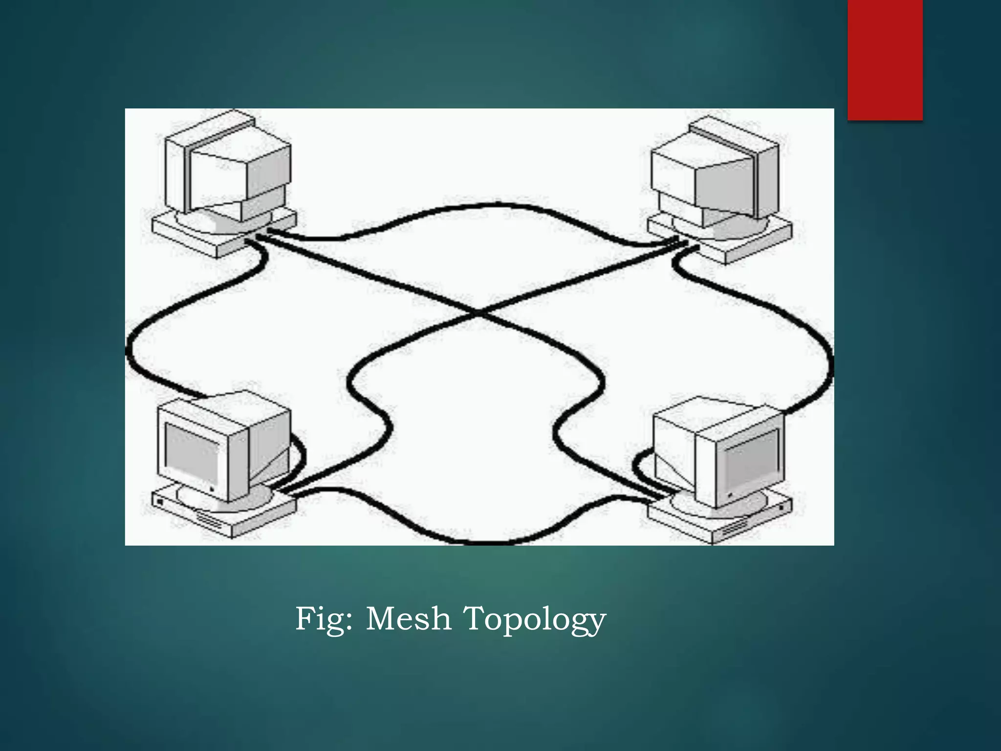 Physical and logical topologies in computer network and client server ...