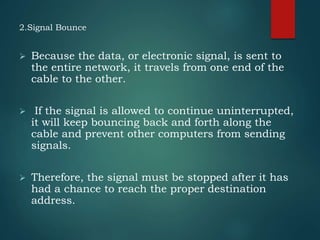 Physical and logical topologies in computer network and client server ...