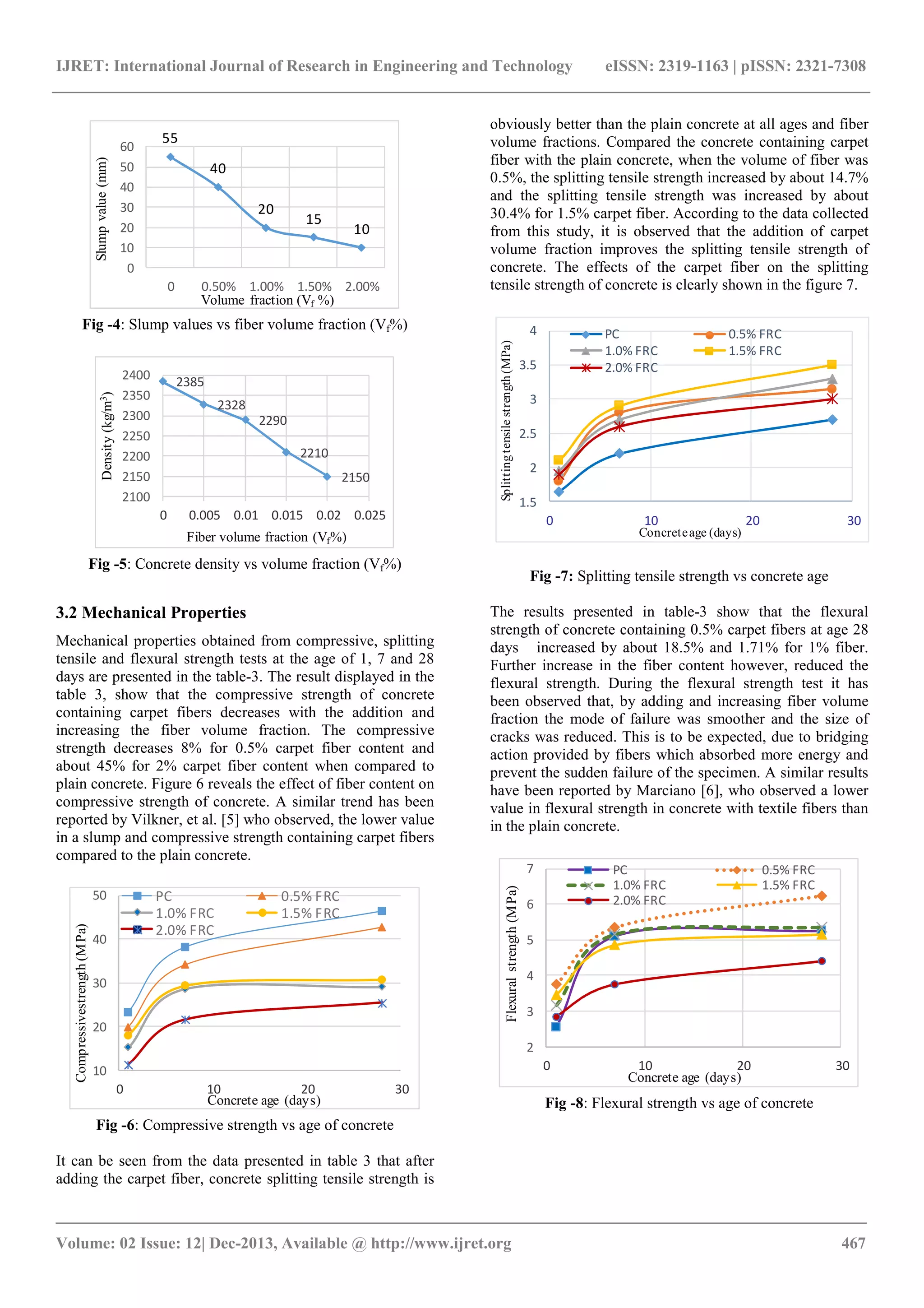 Physical and mechanical properties of concrete | PDF