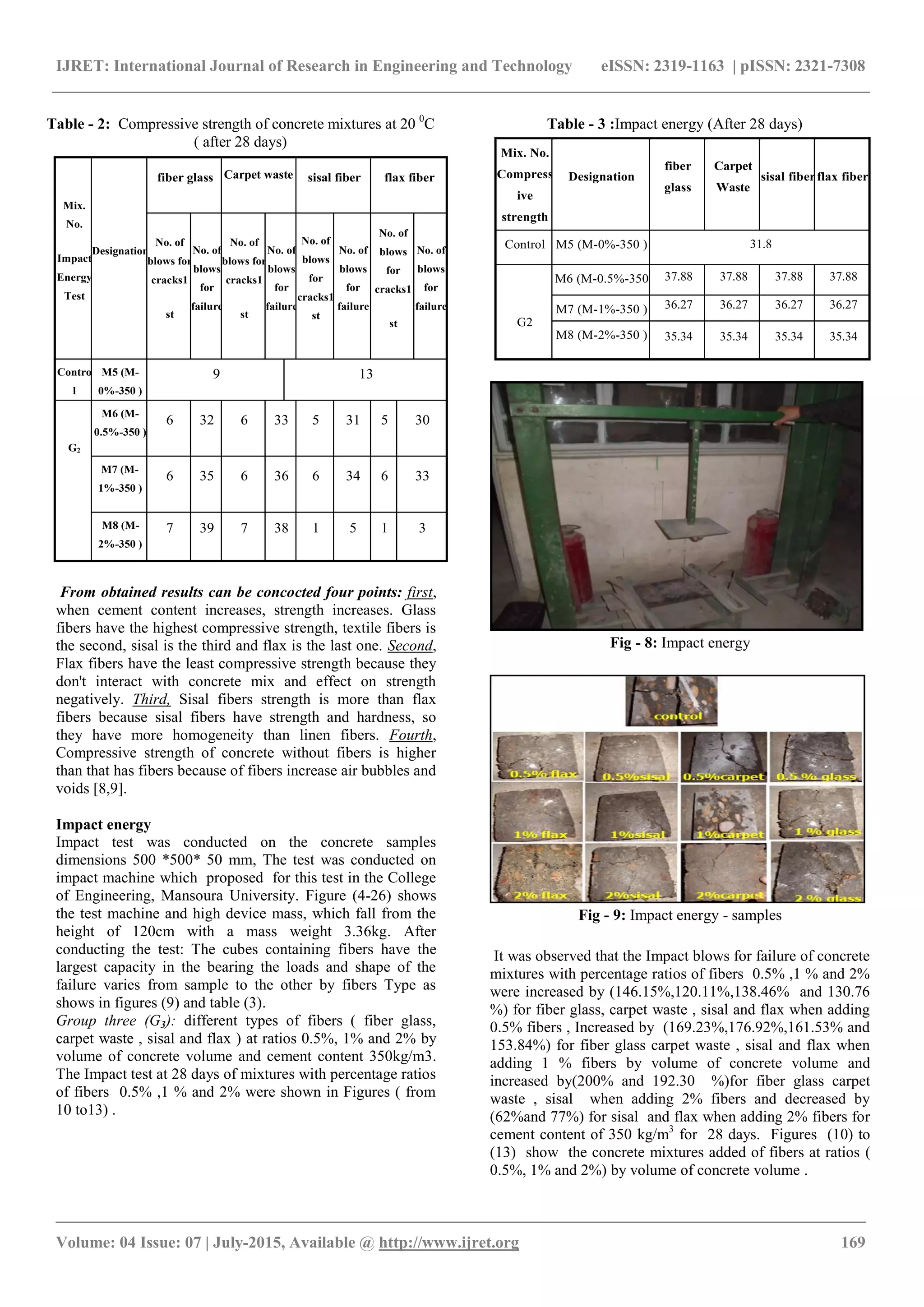 Physical and mechanical properties of concrete incorporating industrial ...