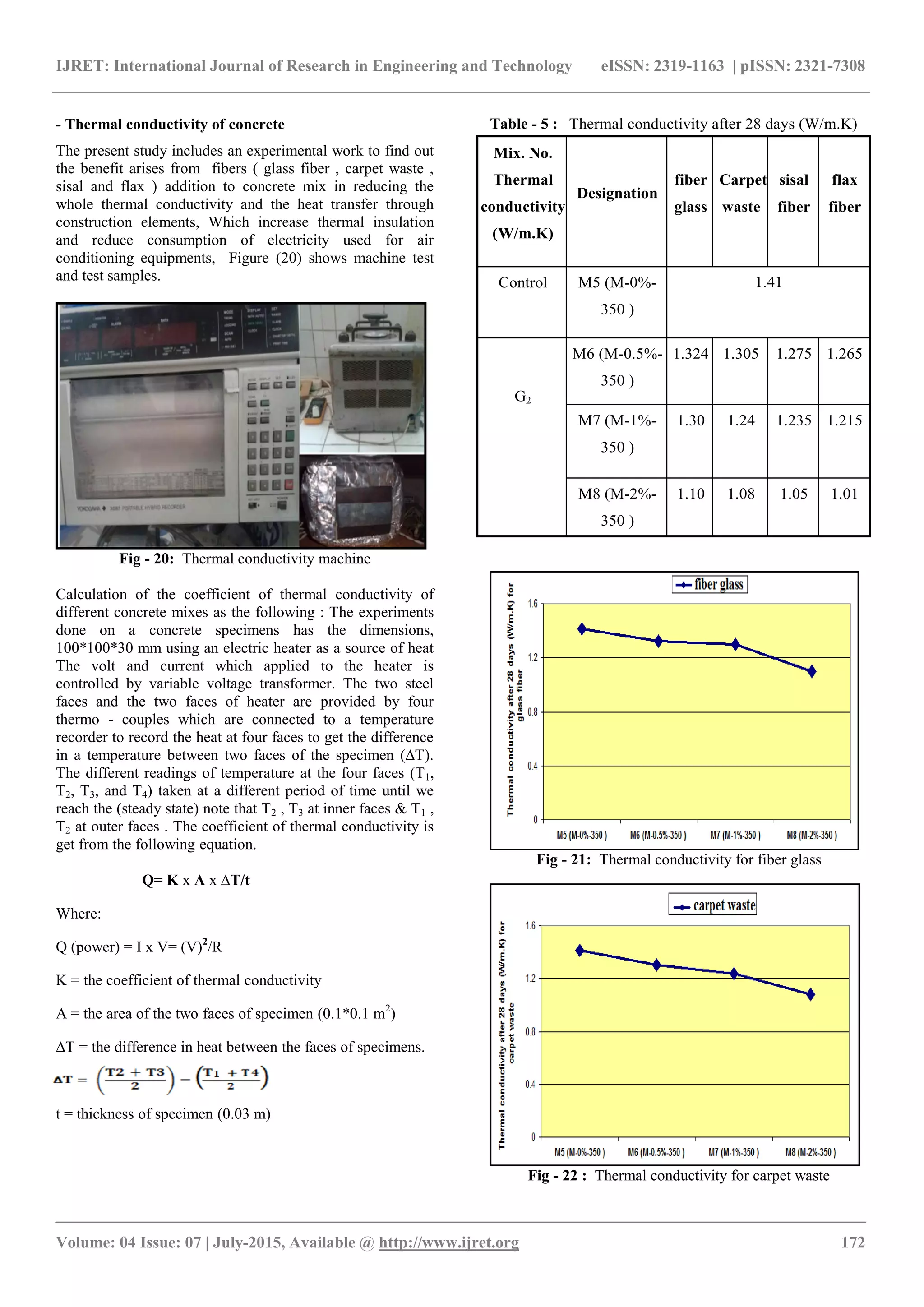 Physical and mechanical properties of concrete incorporating industrial ...