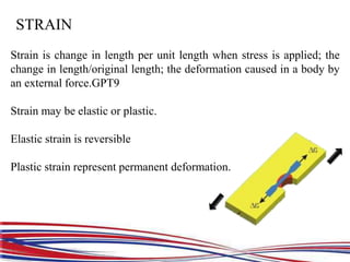 Physical and mechanical properties of dental materials | PPTX
