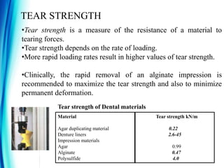 Physical and mechanical properties of dental materials | PPTX