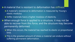 Physical and Mechanical Properties of Dental Materials | PPTX