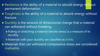 Physical and Mechanical Properties of Dental Materials | PPTX