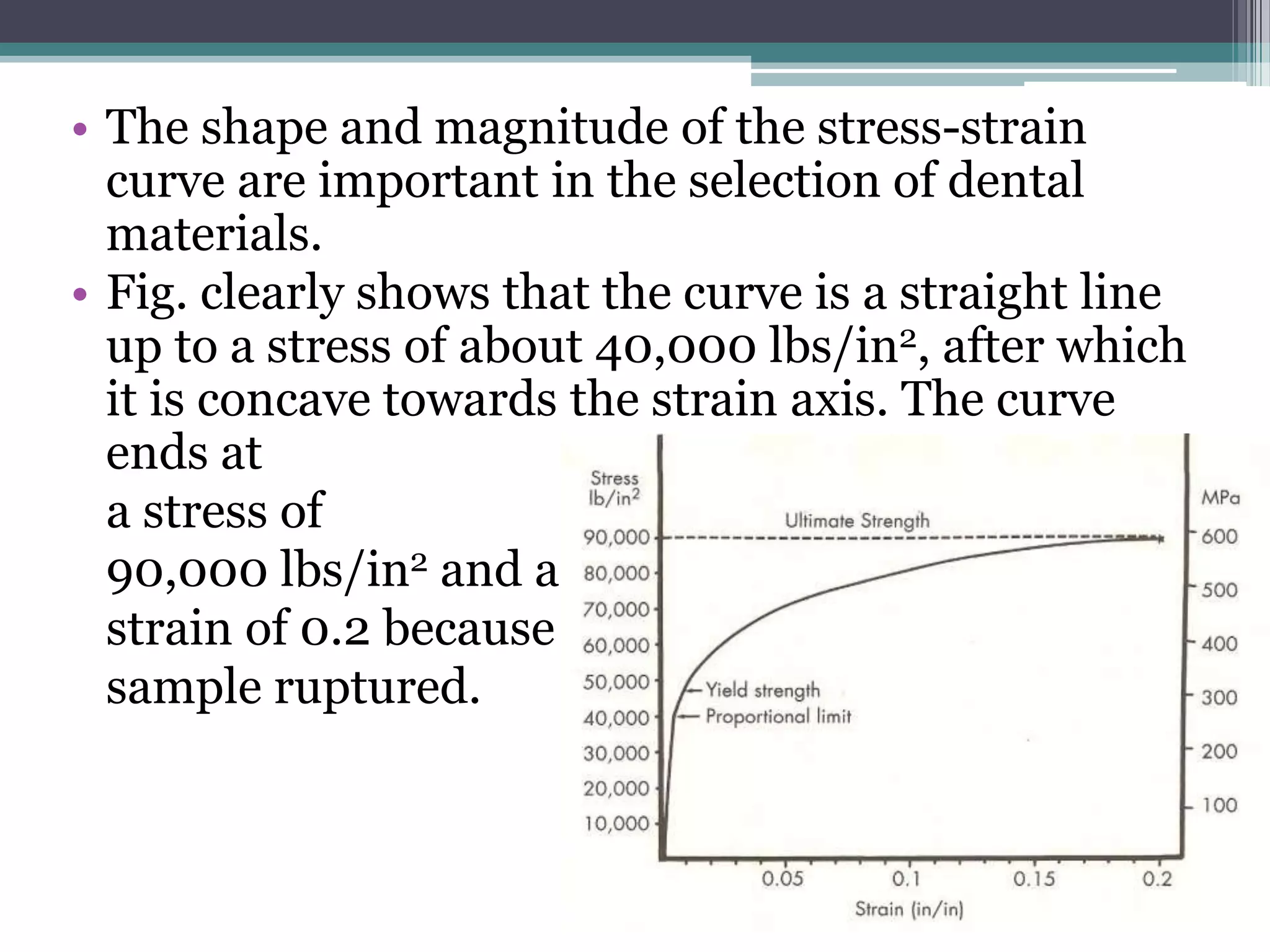 physical and mechcanical properties of dental materials..ppt