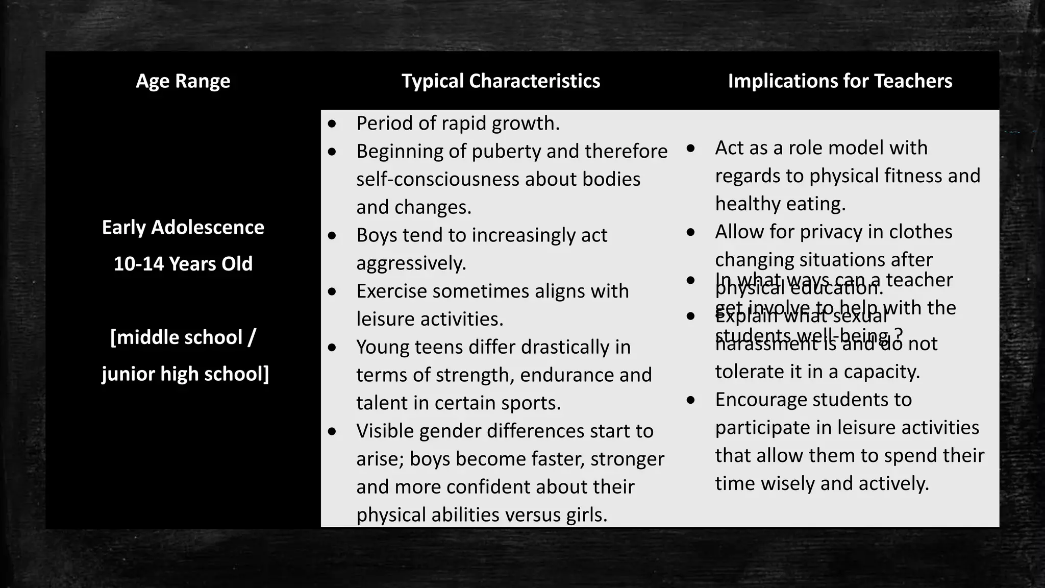 Physical and Motor development.pptx