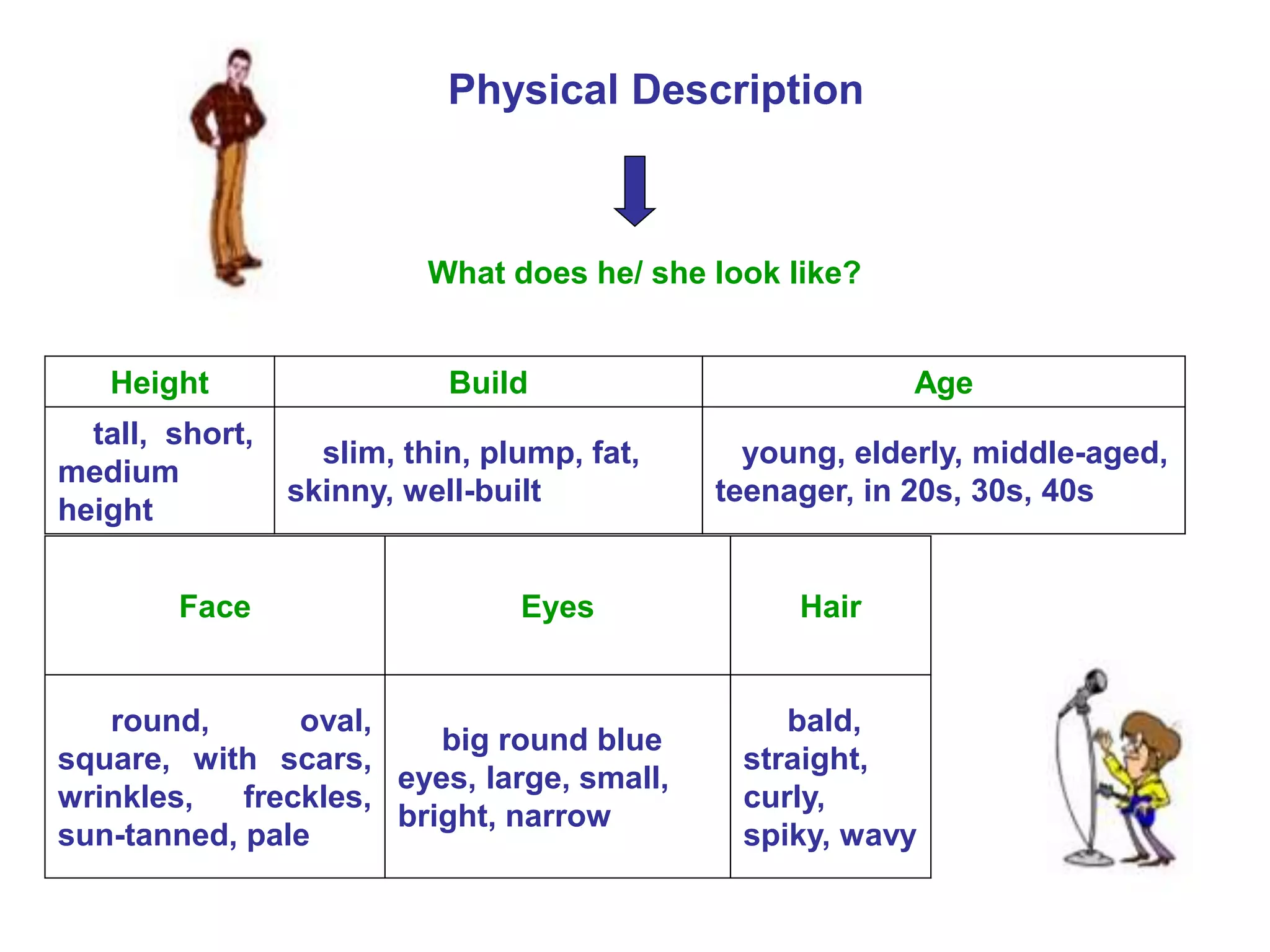 PHYSICAL AND PERSONALITY DESCRIPTION..ppt