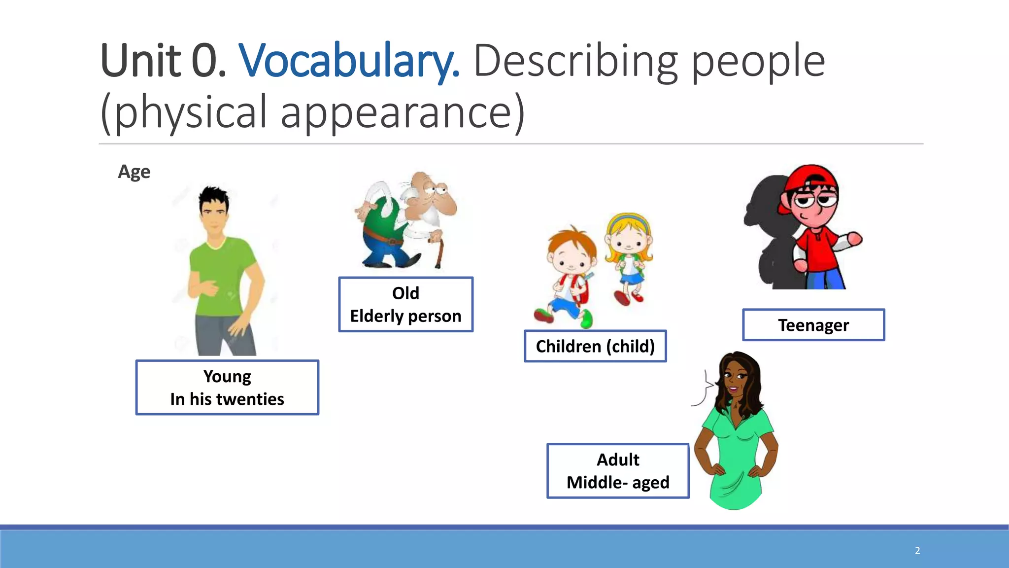 Describing people. Physical appearance | PPTX