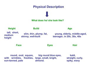 Physical appearance blog | PPT | Hair Care | Beauty