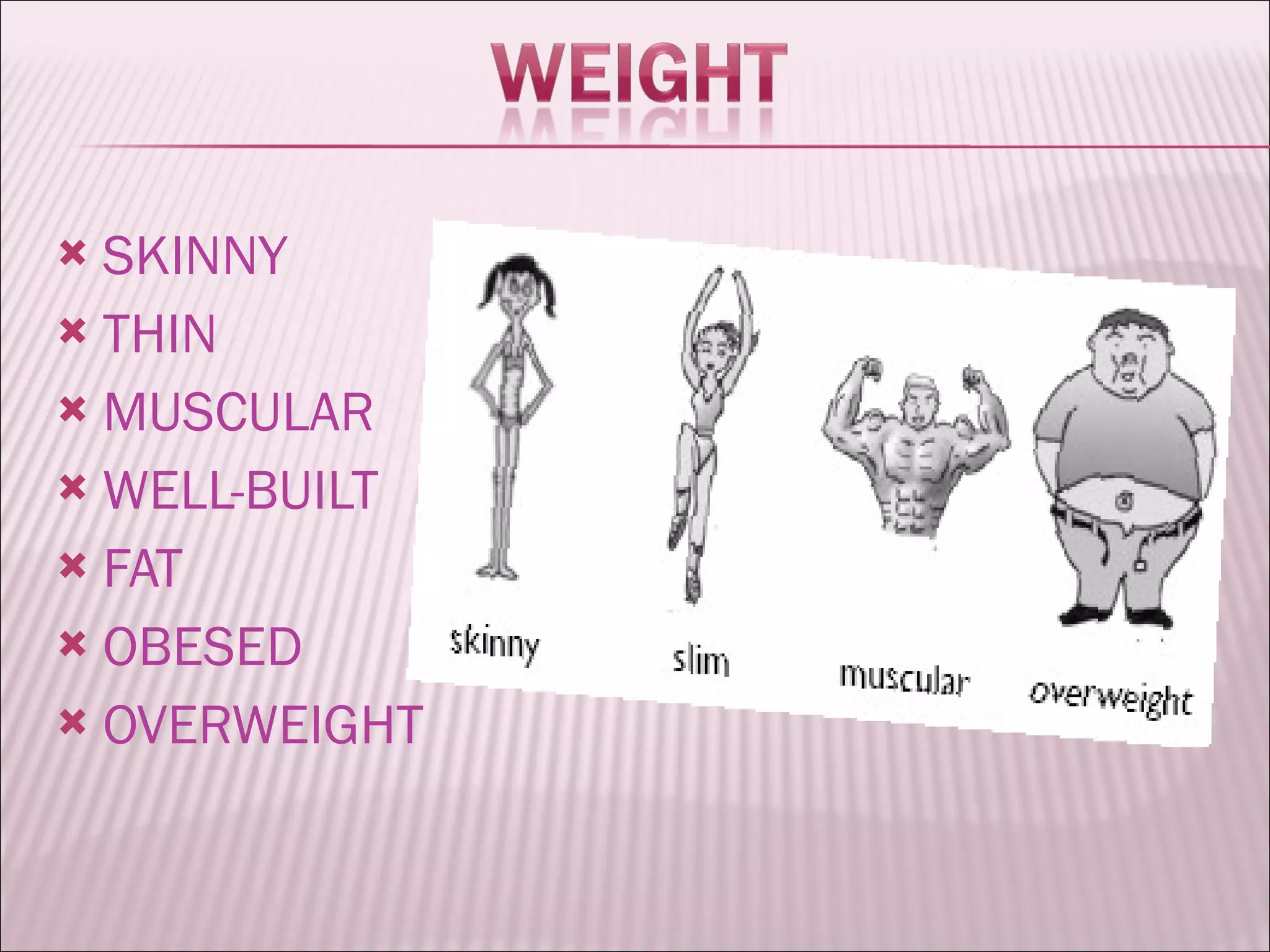 Physical appearance power point | PPT