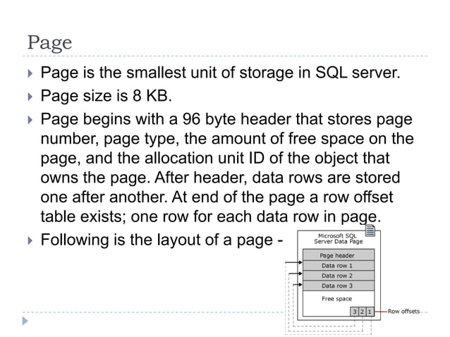 Physical architecture of sql server | PPTX
