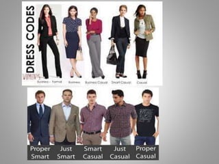 Physical aspect of personality | PPTX