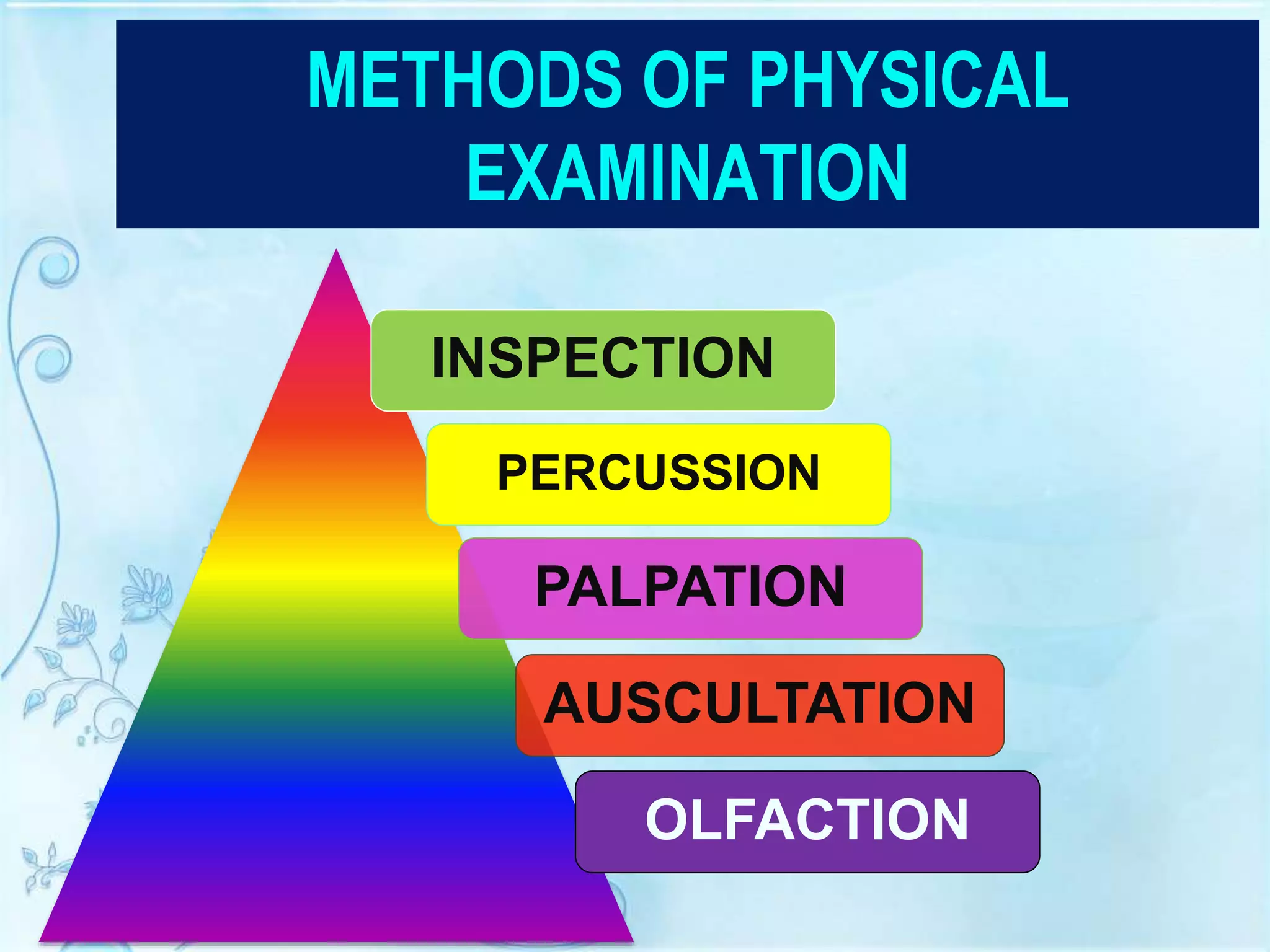 Physical assessment | PPT