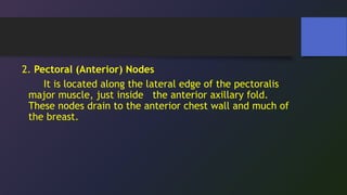 Physical Assessment 12 -Breast and Axilla.ppt