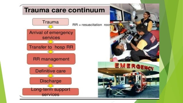 PHYSICAL ASSESSMENT OF A TRAUMA PATIENT PRESSENTING WITH acute injury ...