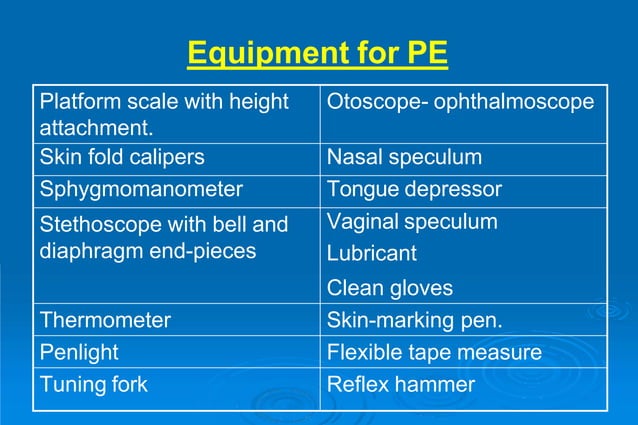 Physical Assessment strategies & Technique.pptx