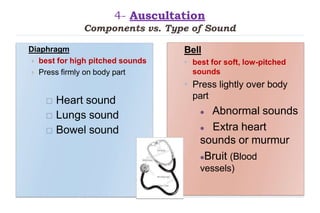 Physical Assessment strategies & Technique.pptx