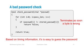 SBA Live Academy - Physical Attacks against (I)IoT-Devices, Embedded ...