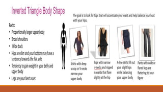 Physical attributes | PPT