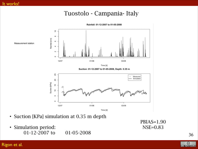 Physical based models of Landslides' triggering | PDF | Geology | Science