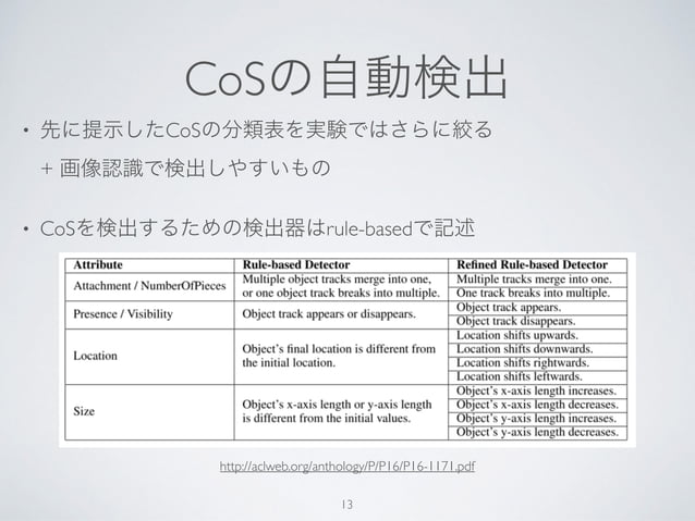 Physical Causality Of Action Verbs In Grounded Language Understanding Ppt