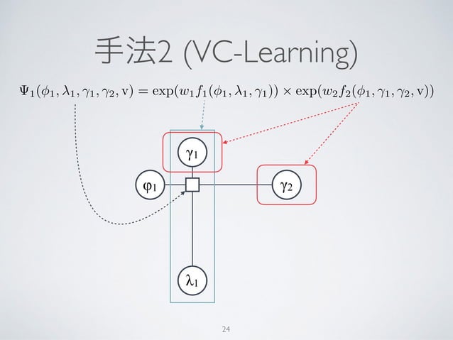 Physical Causality Of Action Verbs In Grounded Language Understanding Ppt