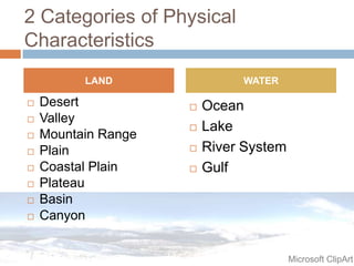 Physical characteristics of the united states power point | PPT