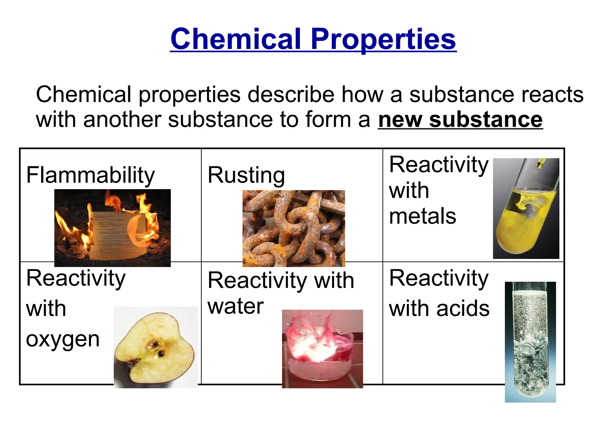 physical and chemical changes for gr 10 science | PPTX