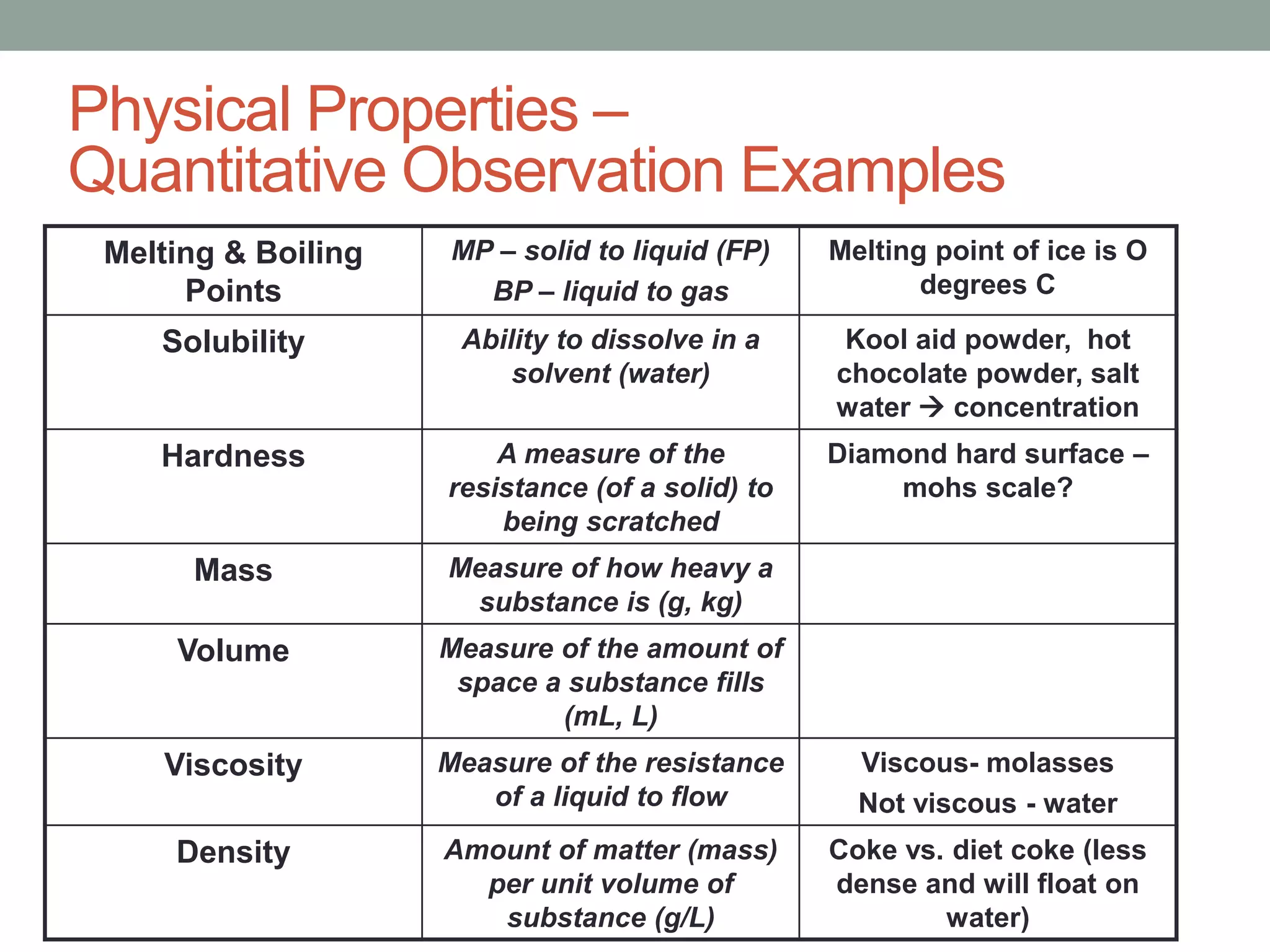 Grade 9, U1-L3 Phys & Chem Prop | PPTX