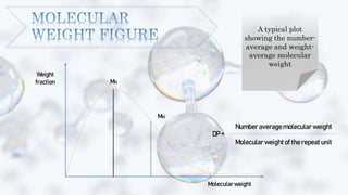 PHYSICAL & CHEMICAL PROPERTIES OF POLYMER.pptx | Chemistry | Science