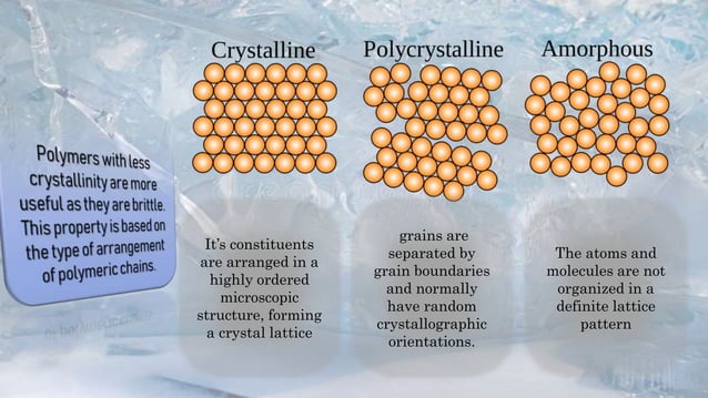 PHYSICAL & CHEMICAL PROPERTIES OF POLYMER.pptx | Chemistry | Science