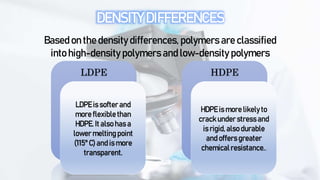PHYSICAL & CHEMICAL PROPERTIES OF POLYMER.pptx