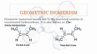 PHYSICAL & CHEMICAL PROPERTIES OF POLYMER.pptx