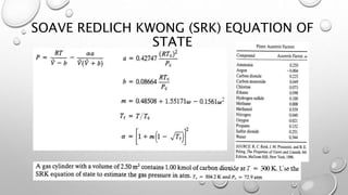 Physical chemistry | PPTX