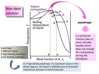 Physical chemistry phase diagram l-l and l-vapor | PPTX