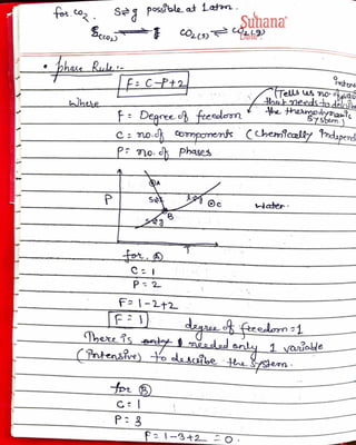 Physical Chemistry - Thermodynamics.pdf
