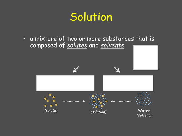 Physical_ Chemistry_ Lecture_ 1111 .ppt