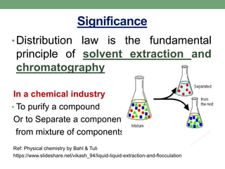 Physical chemistry 1_Distribution law.pptx