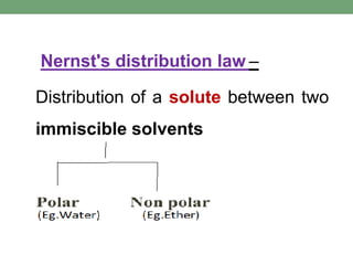 Physical chemistry 1_Distribution law.pptx
