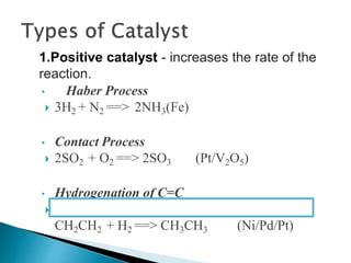 Physical chemistry 2_Catalysis.pptx
